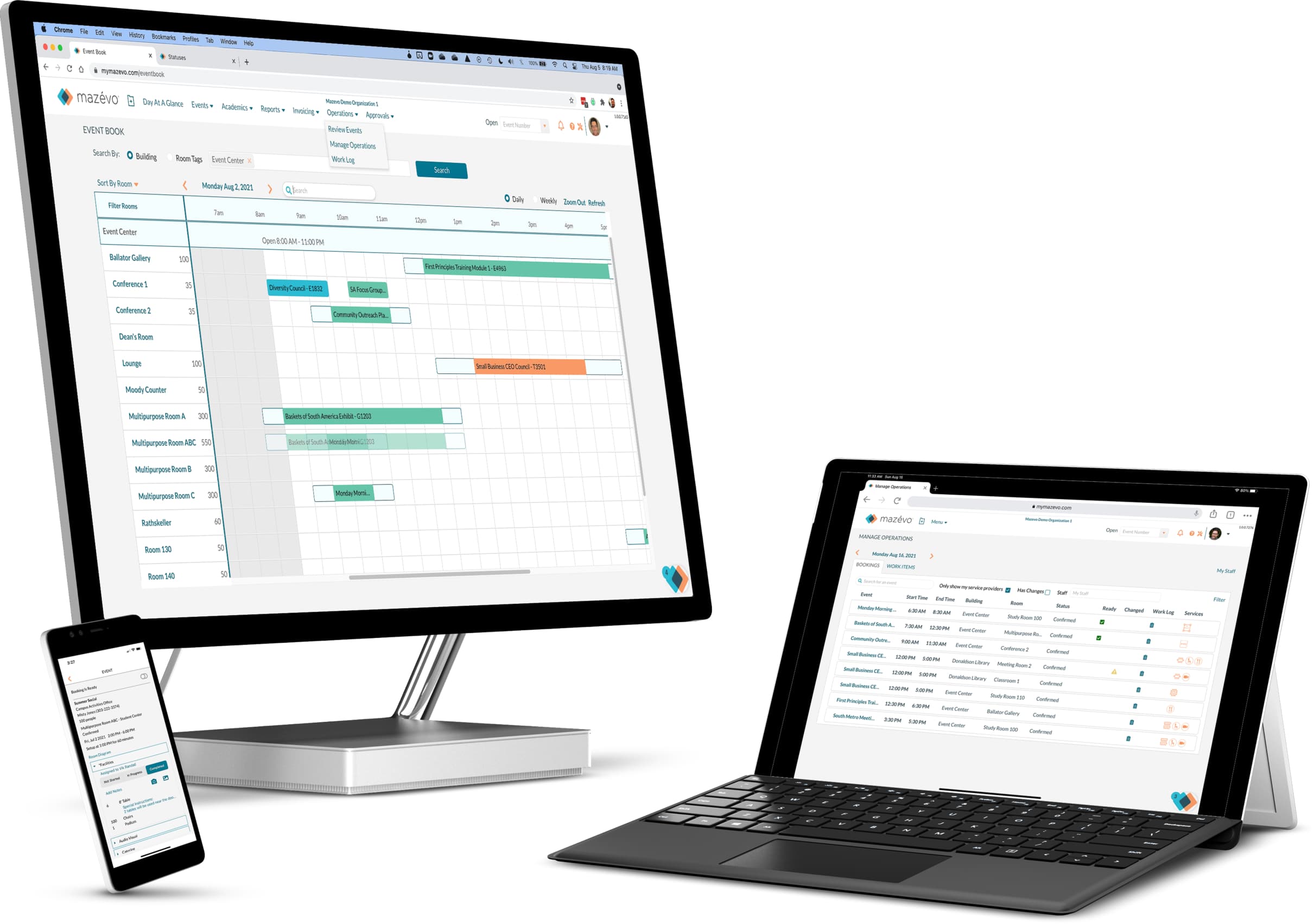 Mazévo Trial Sandbox Guide